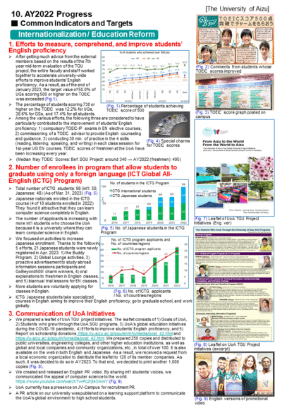 Publicity materials for the Top Global University Project, the ...